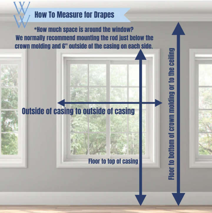 Drapery & Roman Shades